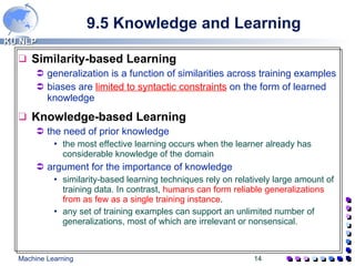 Ch 9-2.Machine Learning: Symbol-based[new] | PPT