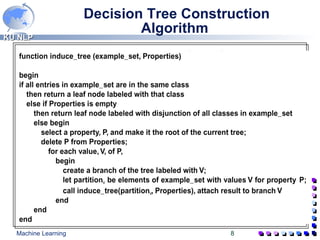 Ch 9-2.Machine Learning: Symbol-based[new] | PPT