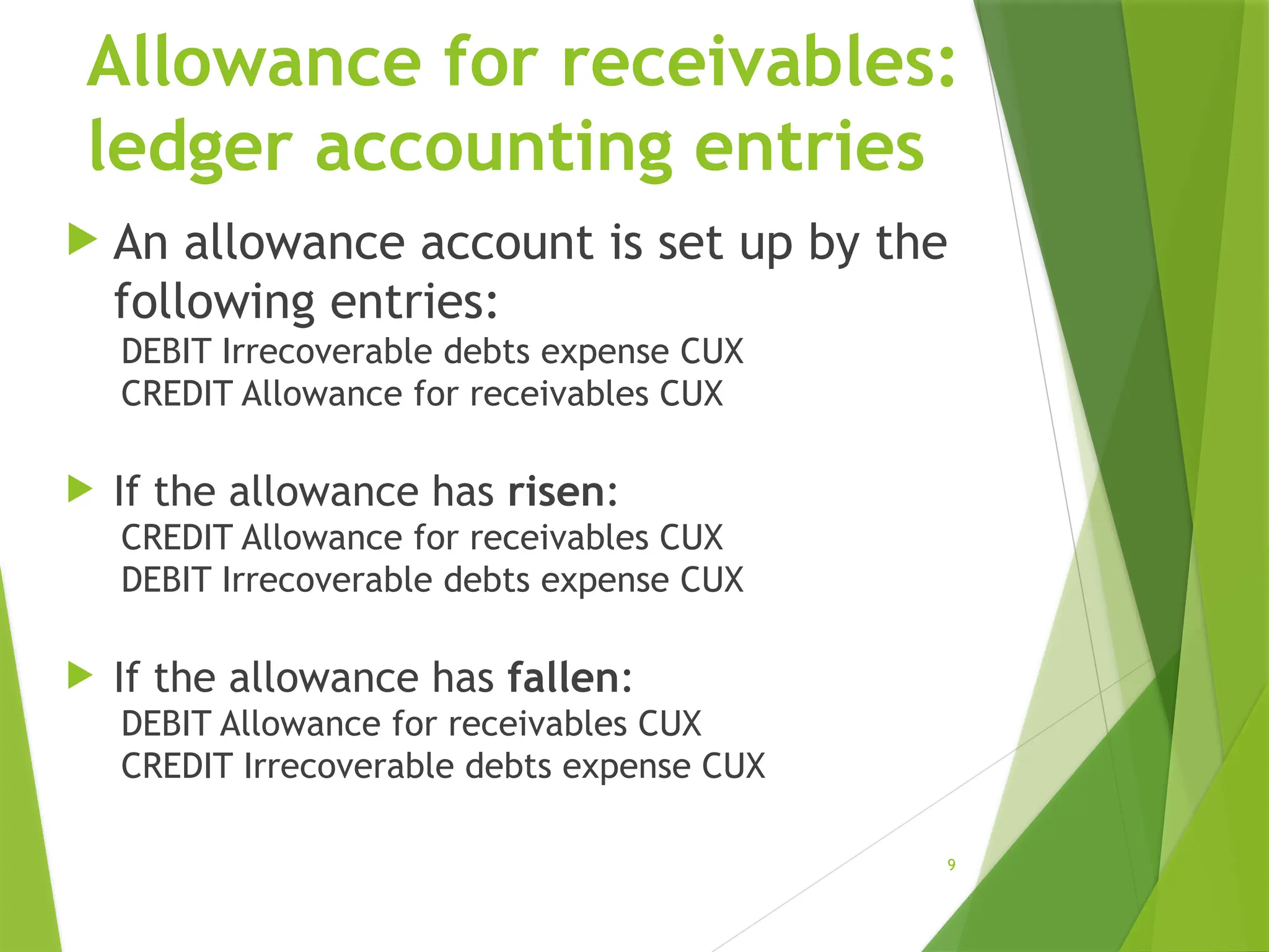 Introduction CH-9 Irrecoverable Debts.pptx