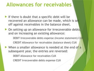 Introduction CH-9 Irrecoverable Debts.pptx
