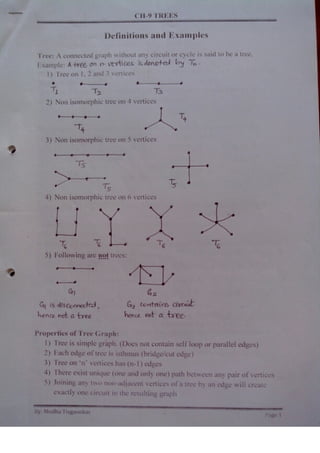 Ch 9 trees | PDF