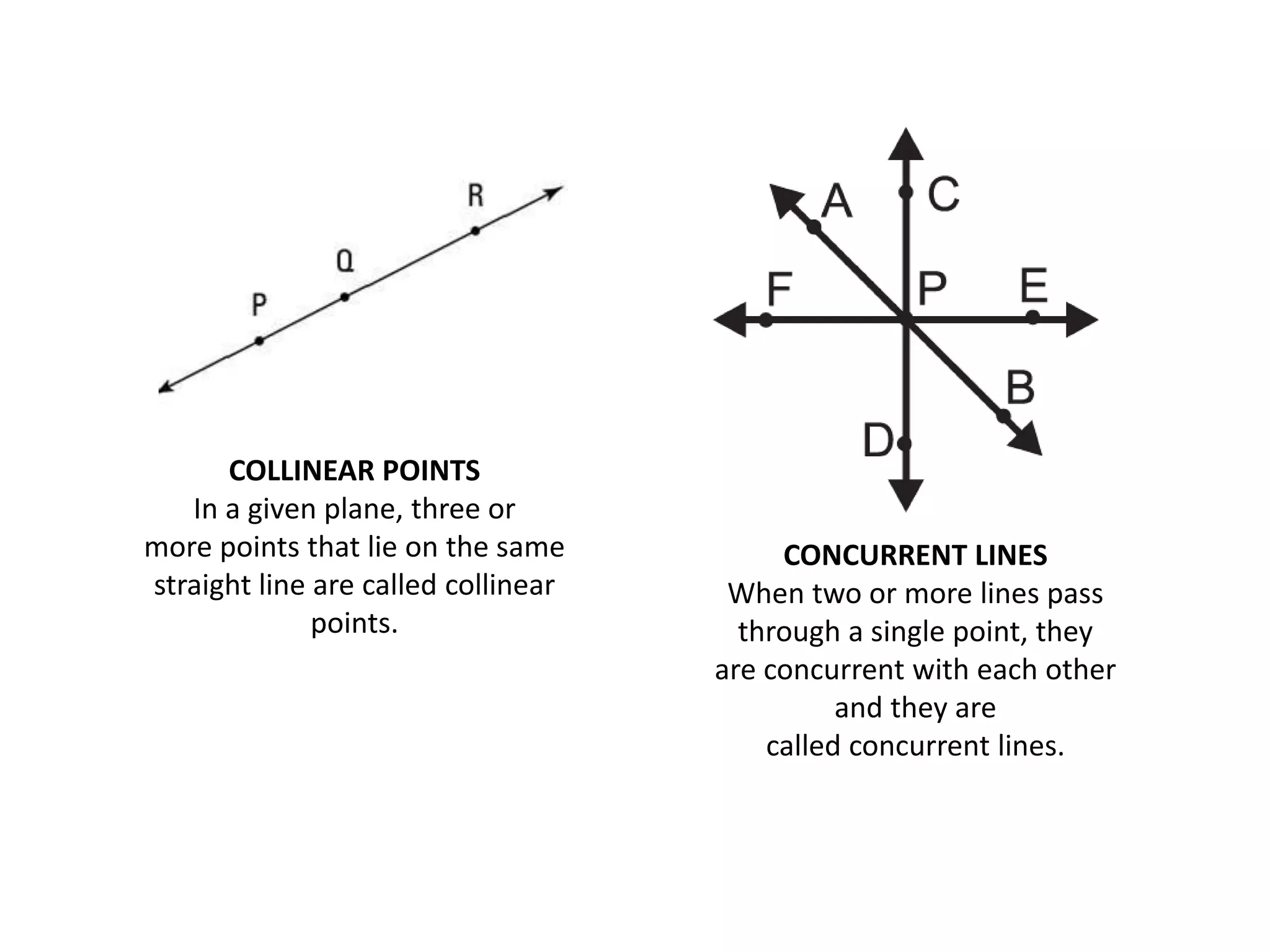 CH-Basic Geometrical Ideas | PPTX