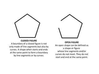 CH-Basic Geometrical Ideas | PPTX