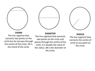 CH-Basic Geometrical Ideas | PPTX