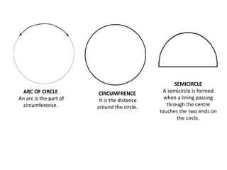 CH-Basic Geometrical Ideas | PPTX
