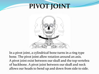 CH-BODY MOVEMENT | PPT