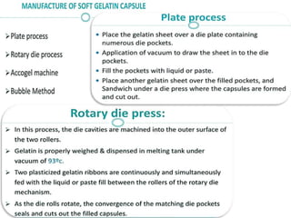 Ch capsules | PPTX
