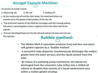 Ch capsules | PPTX