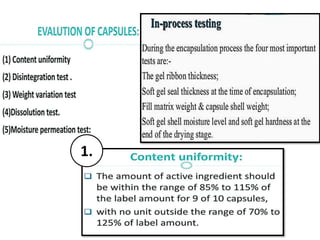 Ch capsules | PPTX