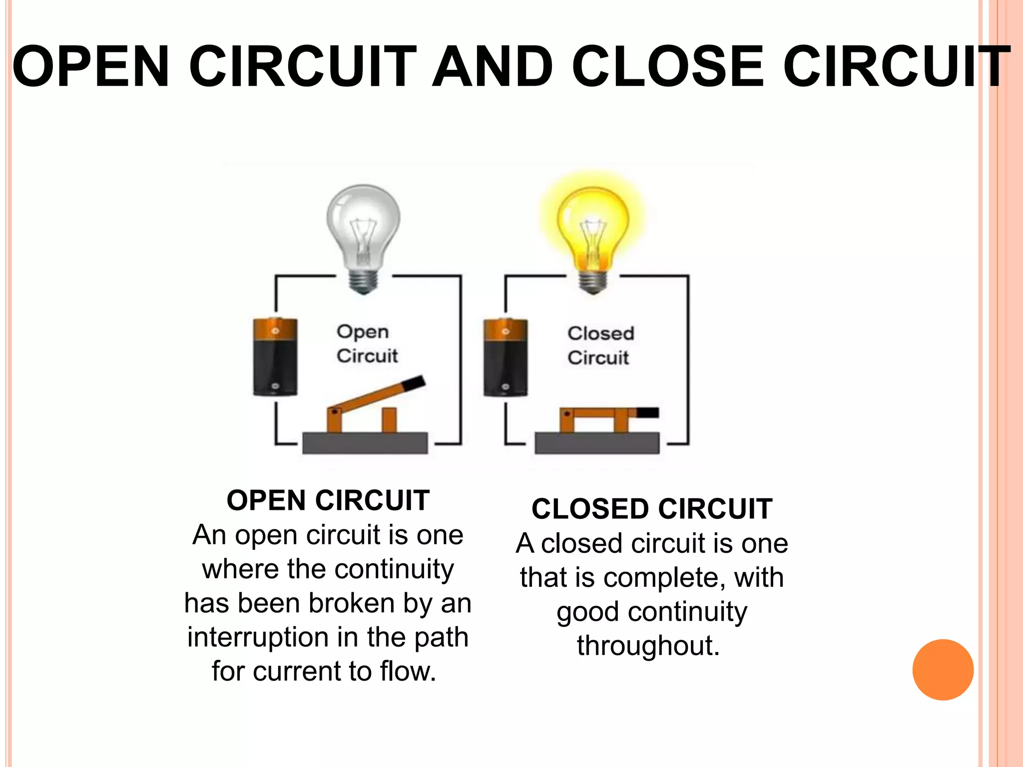 CH-ELECTRICITY AND CIRCUIT | PPTX
