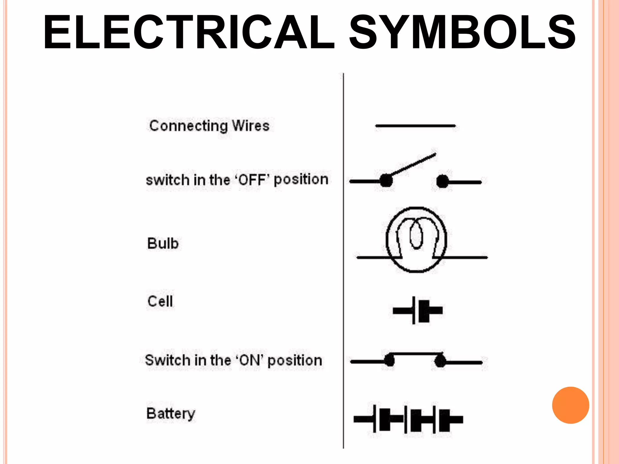 CH-ELECTRICITY AND CIRCUIT | PPTX