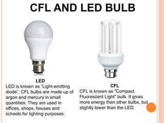 CH-ELECTRICITY AND CIRCUIT | PPT