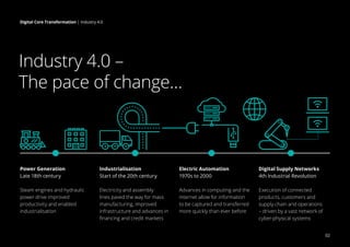 Digital Core Transformation - SAP S/4HANA | PDF