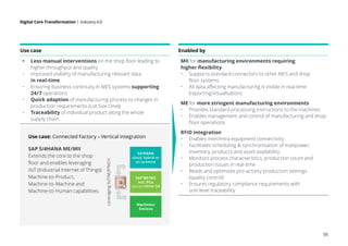 Digital Core Transformation - SAP S/4HANA | PDF