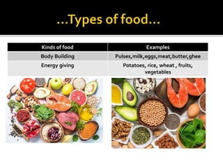 Ch- food | PPTX | Cooking | Food & Drink