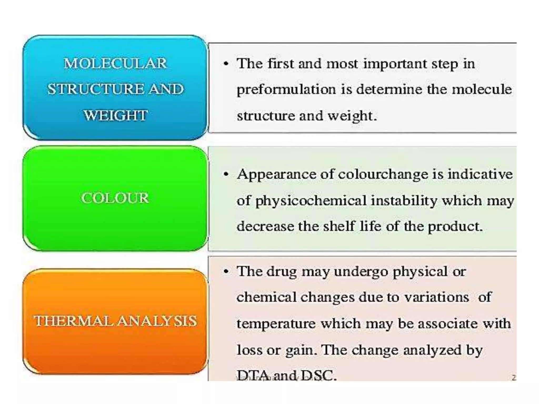 Ch parenteral dosage form & its classification | PPTX