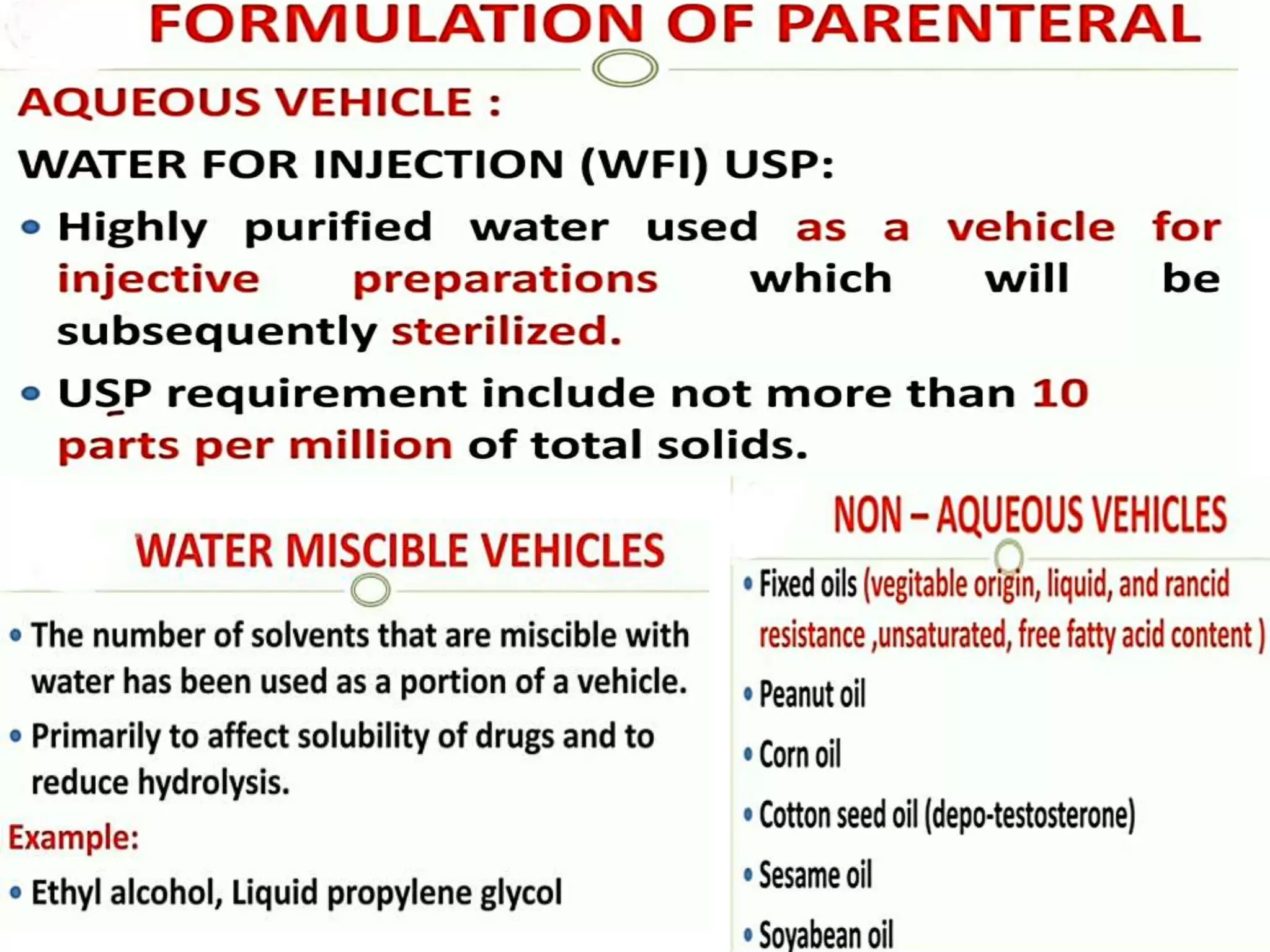 Ch parenteral dosage form & its classification | PPTX
