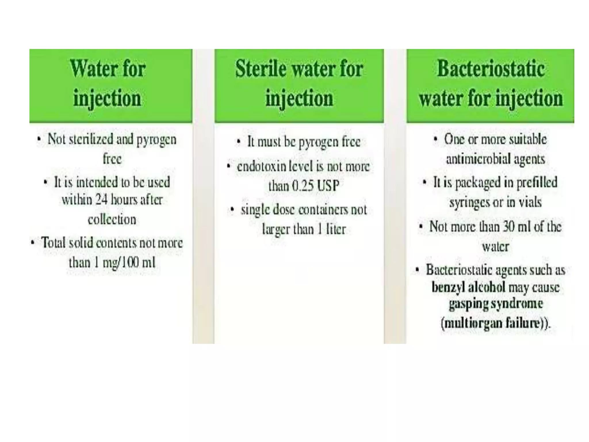 Ch parenteral dosage form & its classification | PPTX