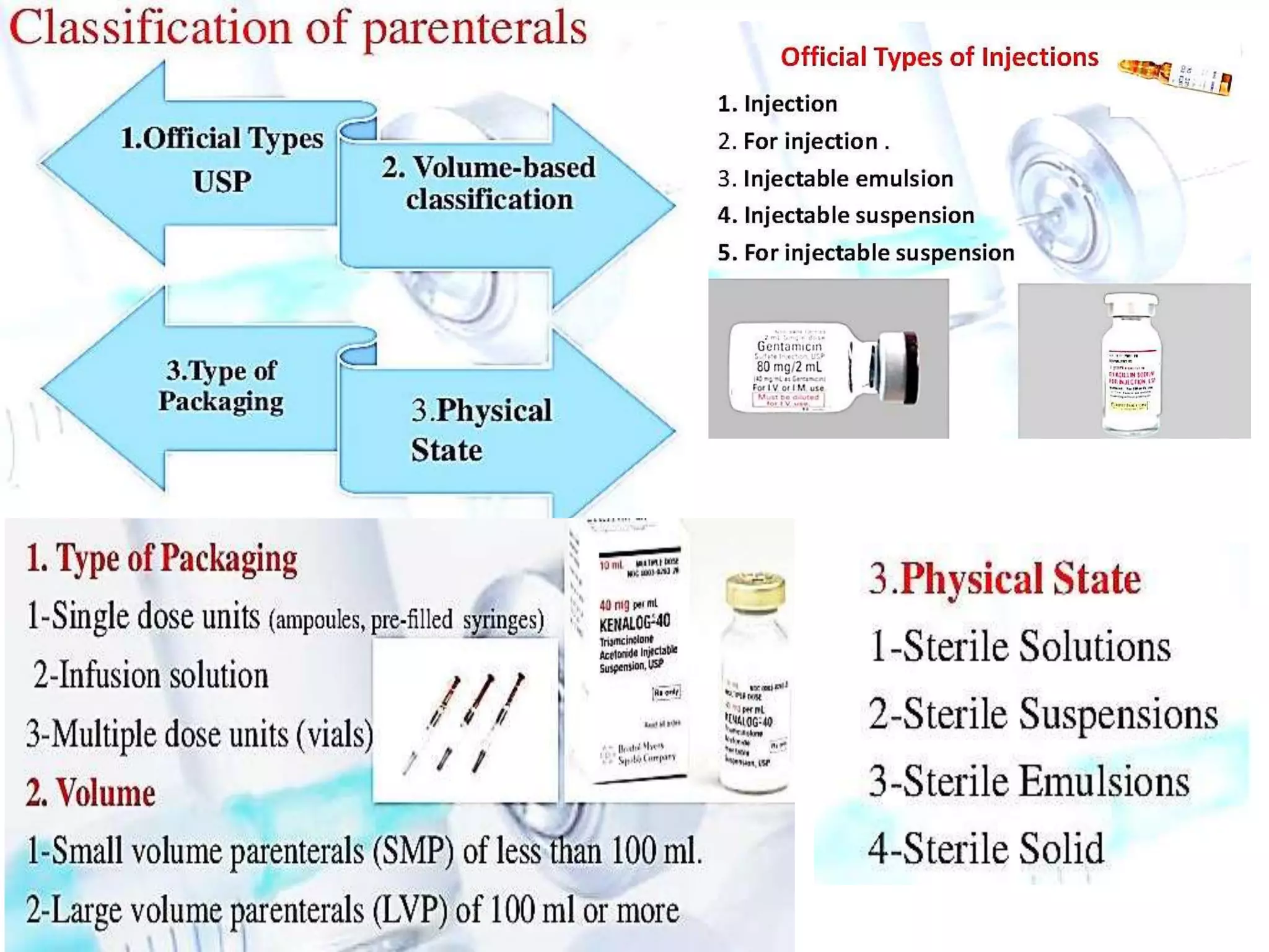 Ch parenteral dosage form & its classification | PPTX