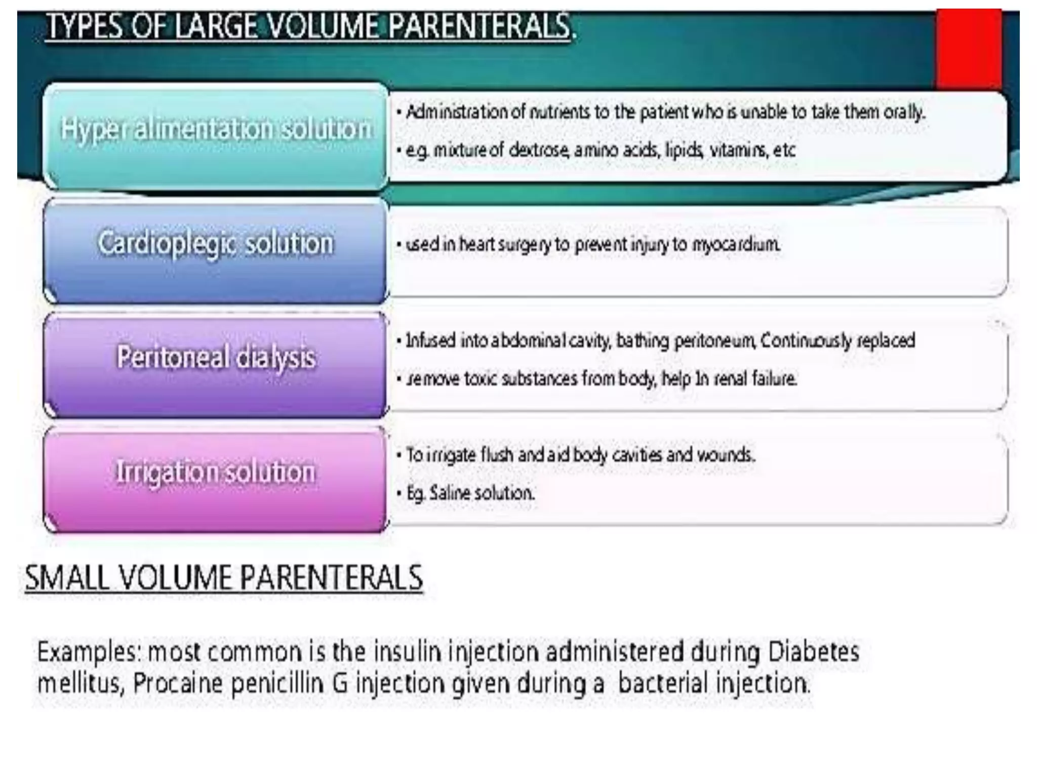 Ch parenteral dosage form & its classification | PPTX