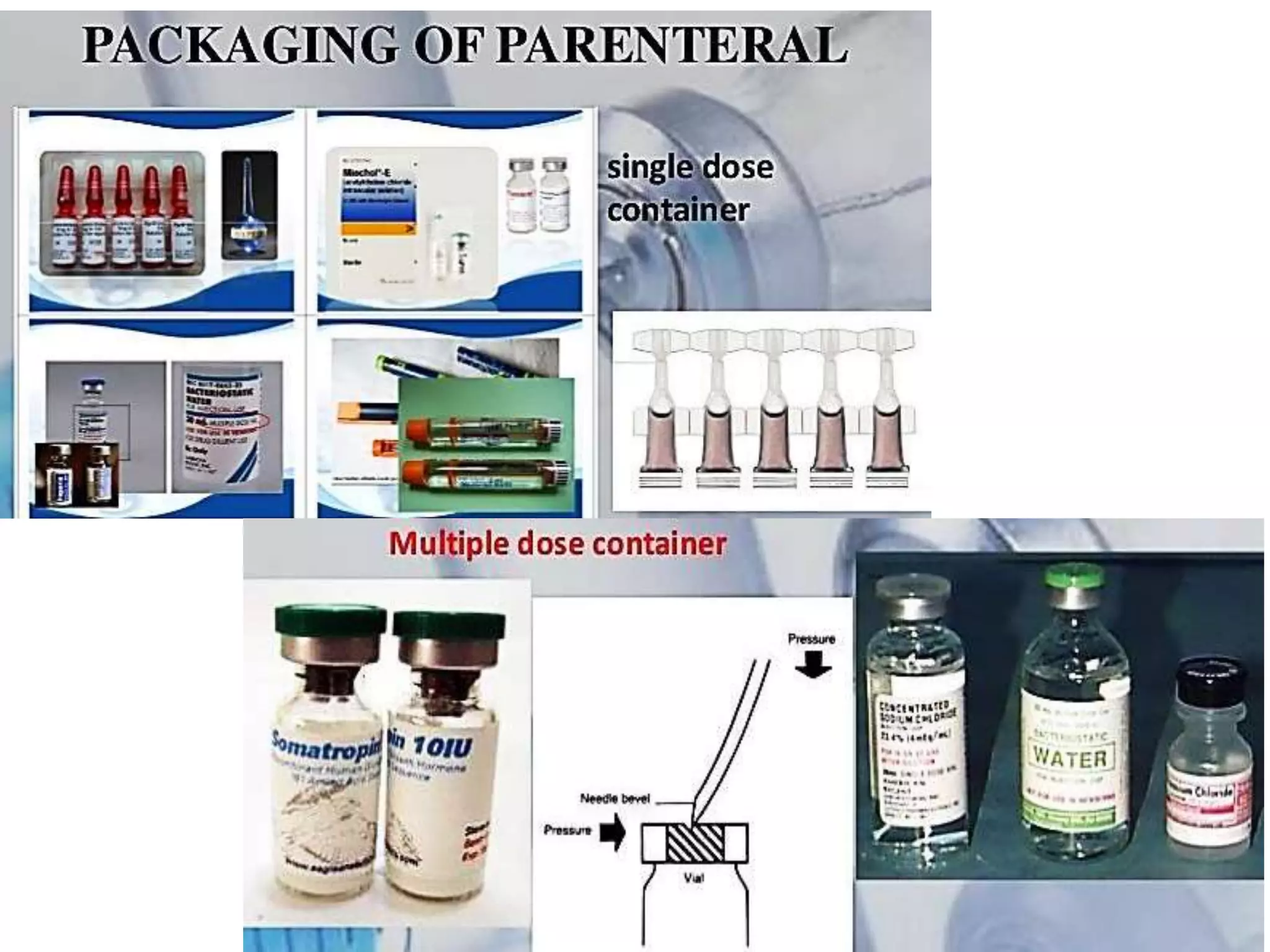 Ch parenteral dosage form & its classification | PPTX