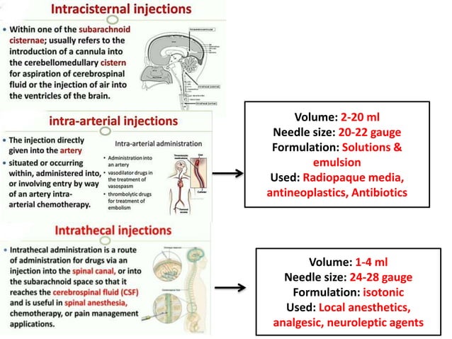 Ch parenteral dosage form & its classification | PPTX