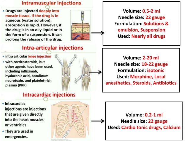 Ch parenteral dosage form & its classification | PPTX