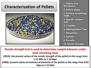 Ch pellets | PPT
