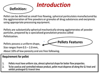 Ch pellets | PPT
