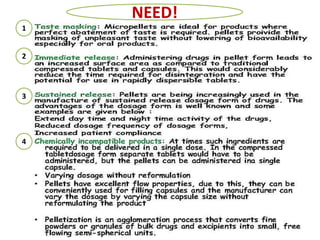 Ch pellets | PPT