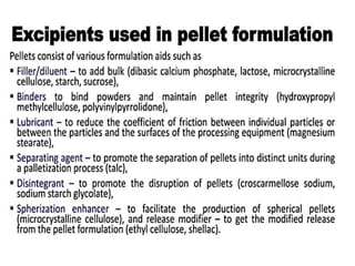 Ch pellets | PPT