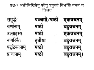 Ch-Trivarn dhvaj invitation card for reference | PPTX
