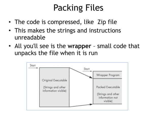 CNIT 126 Ch 0: Malware Analysis Primer & 1: Basic Static Techniques | PDF