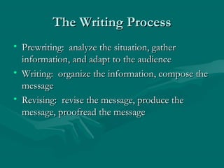 Business Communication | PPT