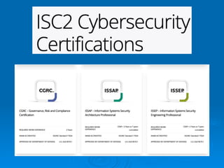 Introduction to the Class & CISSP Certification | PDF
