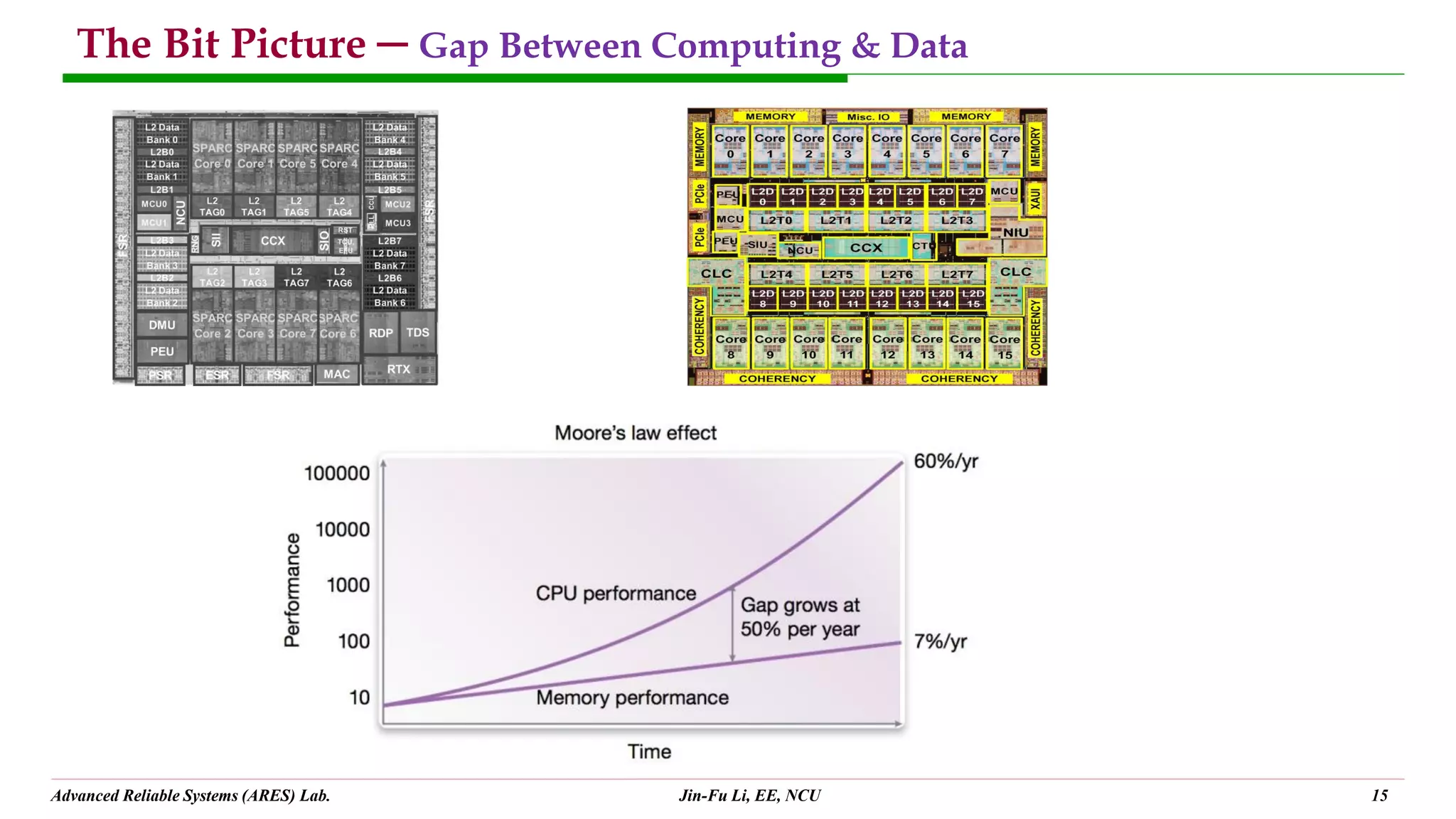 ch00-1-introduction.pdf