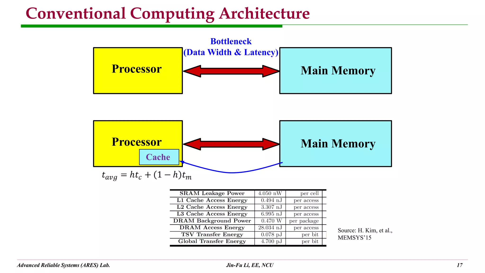 ch00-1-introduction.pdf | Operating Systems | Computer Software and Applications