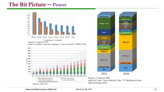 ch00-1-introduction.pdf