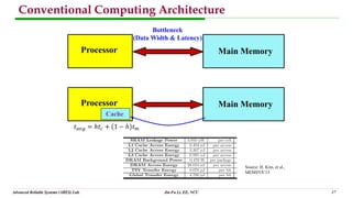 ch00-1-introduction.pdf