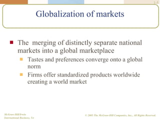 Overview of International Business | PPT