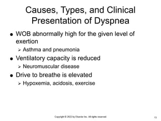Cardiopulmonary Symptoms .............pptx