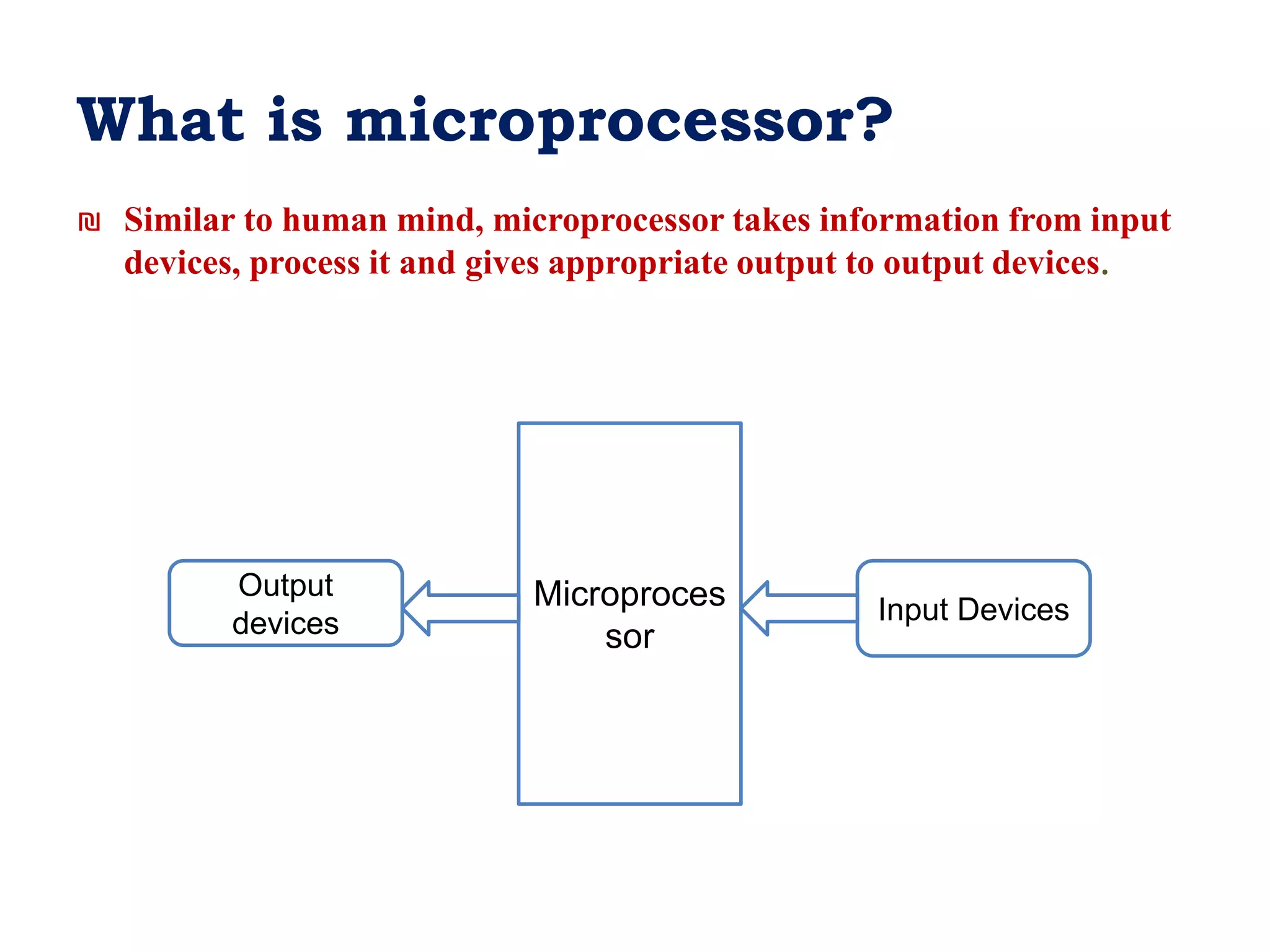 Introduction to microprocessora | PPT
