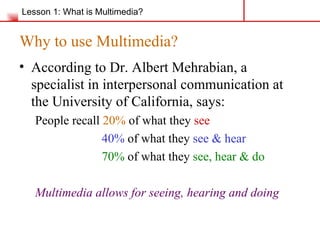 Intro Multimedia | PPT