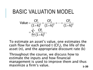 financial Management overview intro.... | PPTX