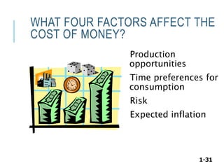financial Management overview intro.... | PPTX