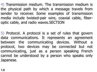 ch01- Data Communication and Computer Networks | PPT | Computer Networking | Computing