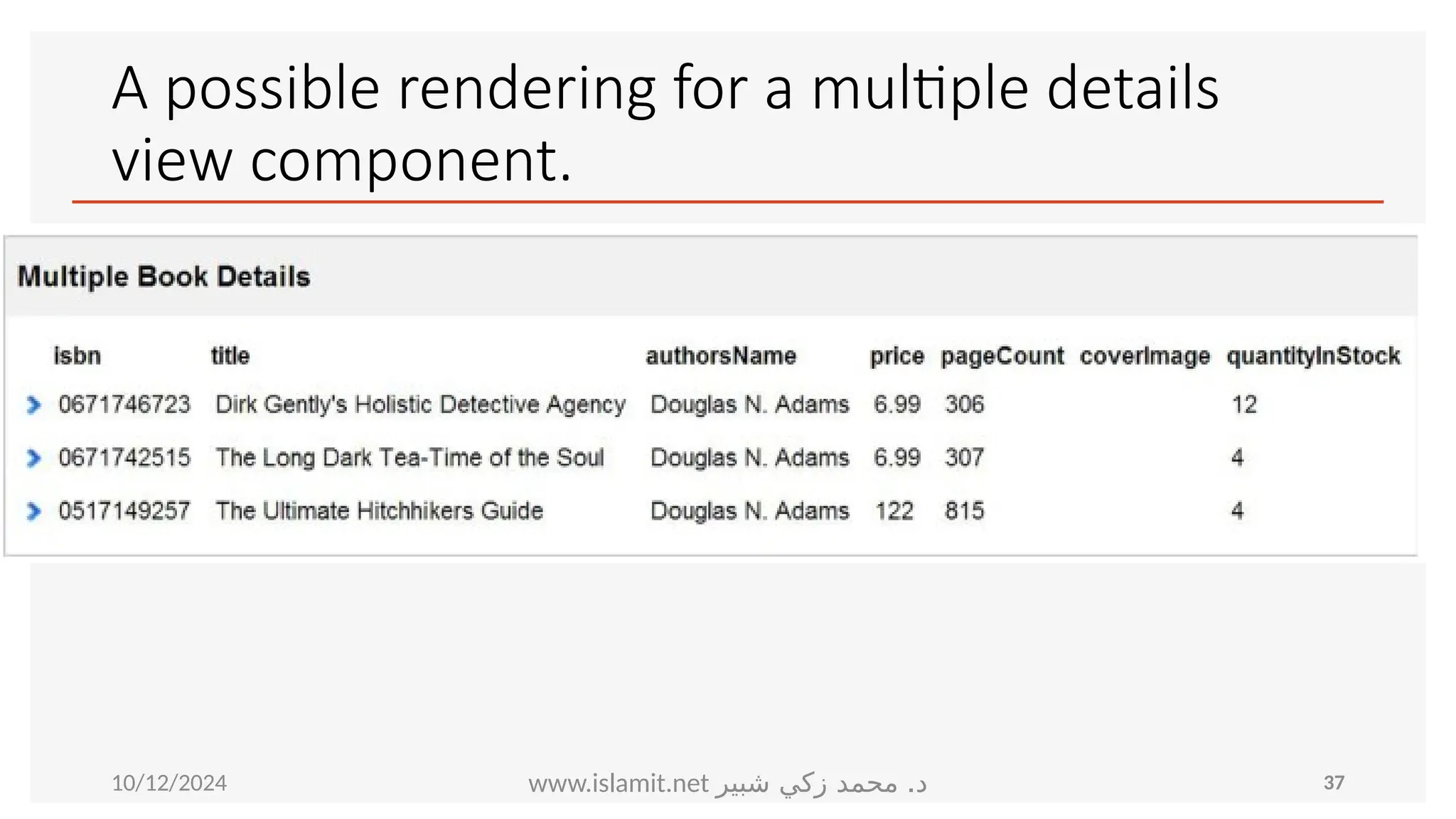 CH01-1Object-Oriented Systems Development.pptx