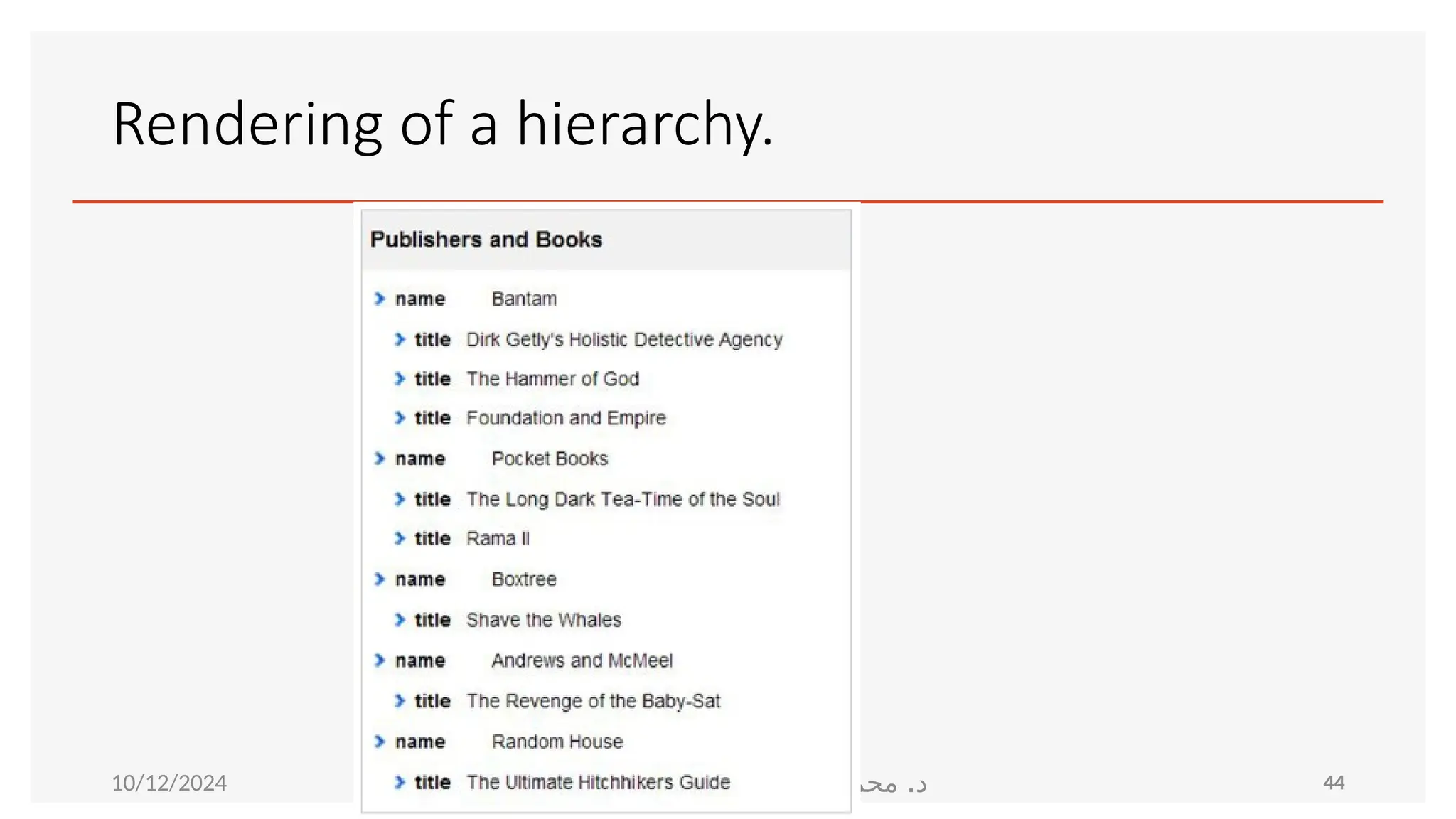 CH01-1Object-Oriented Systems Development.pptx