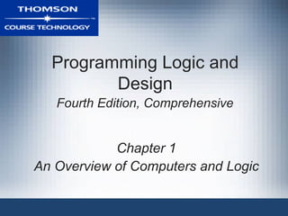 Introduction to Programming | PPT