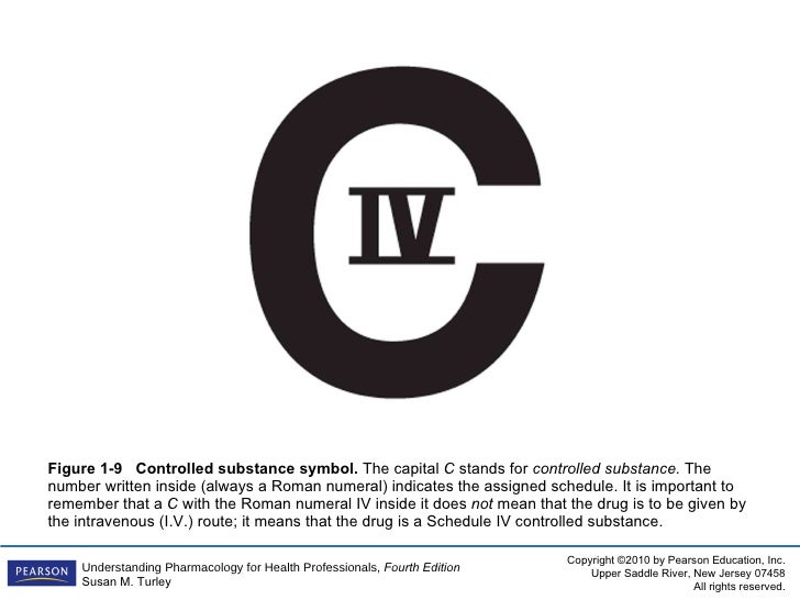 Chapter 01- HIT 116 Pharmacology